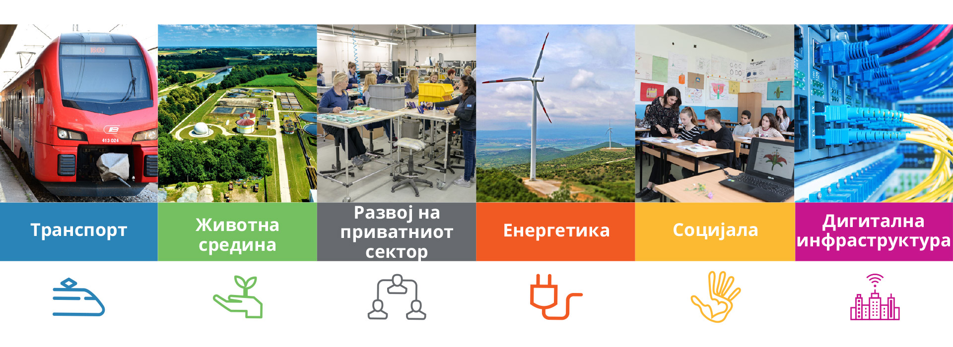 WBIF - Western Balkans Investment Framework