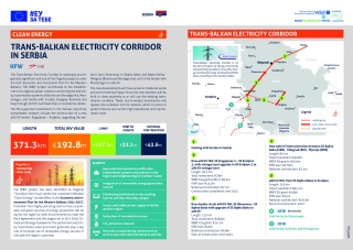 Homepage - European Union and the Western Balkans