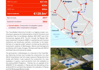 Western Balkans Investment Framework